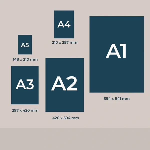 Indoor Posters | Tradeprint Ireland